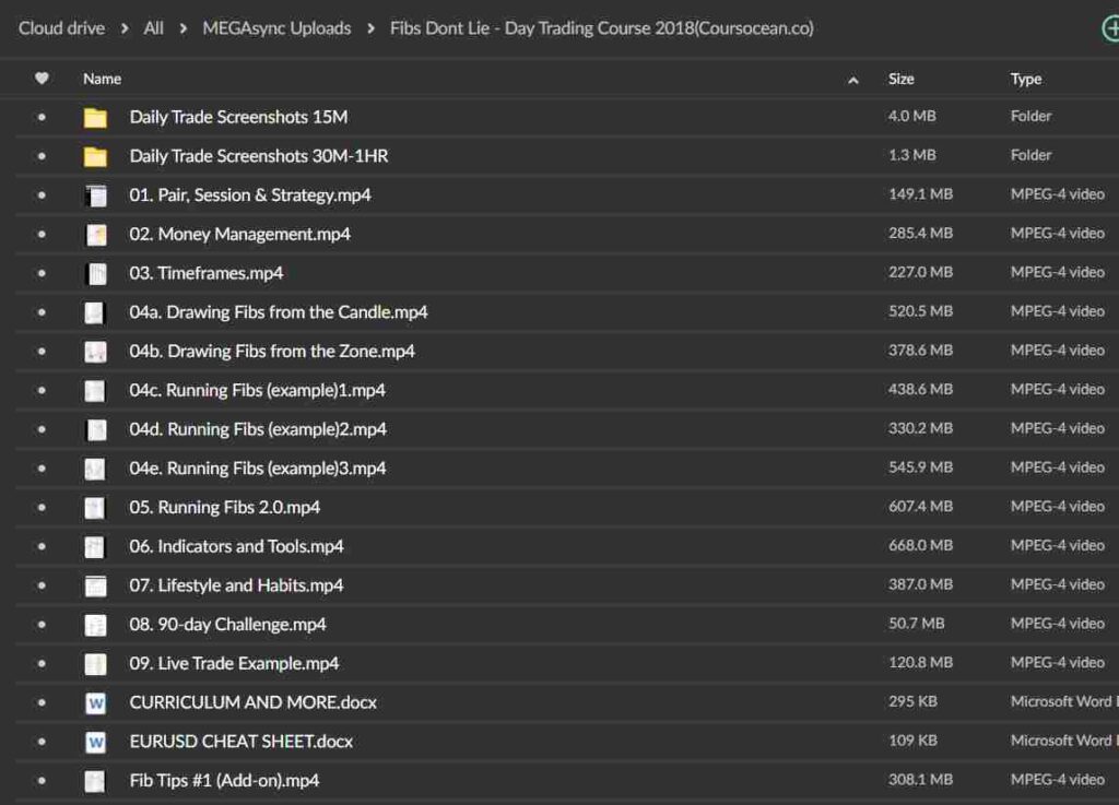 Fibs Donâ€™t Lie - Day Trading Course 2018 - CoursOcean
