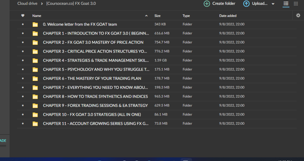 FX Goat 3.0 (Updated) - CoursOcean