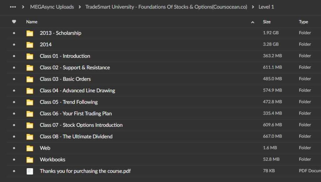 TradeSmart University - Foundations Of Stocks & Options - CoursOcean