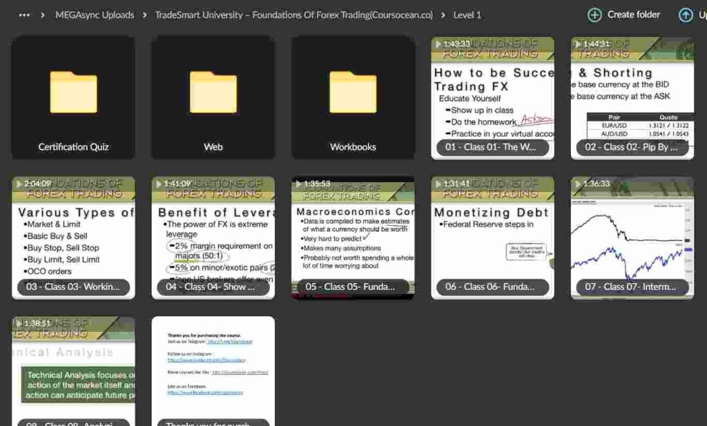 TradeSmart University – Foundations Of Forex Trading Course - CoursOcean