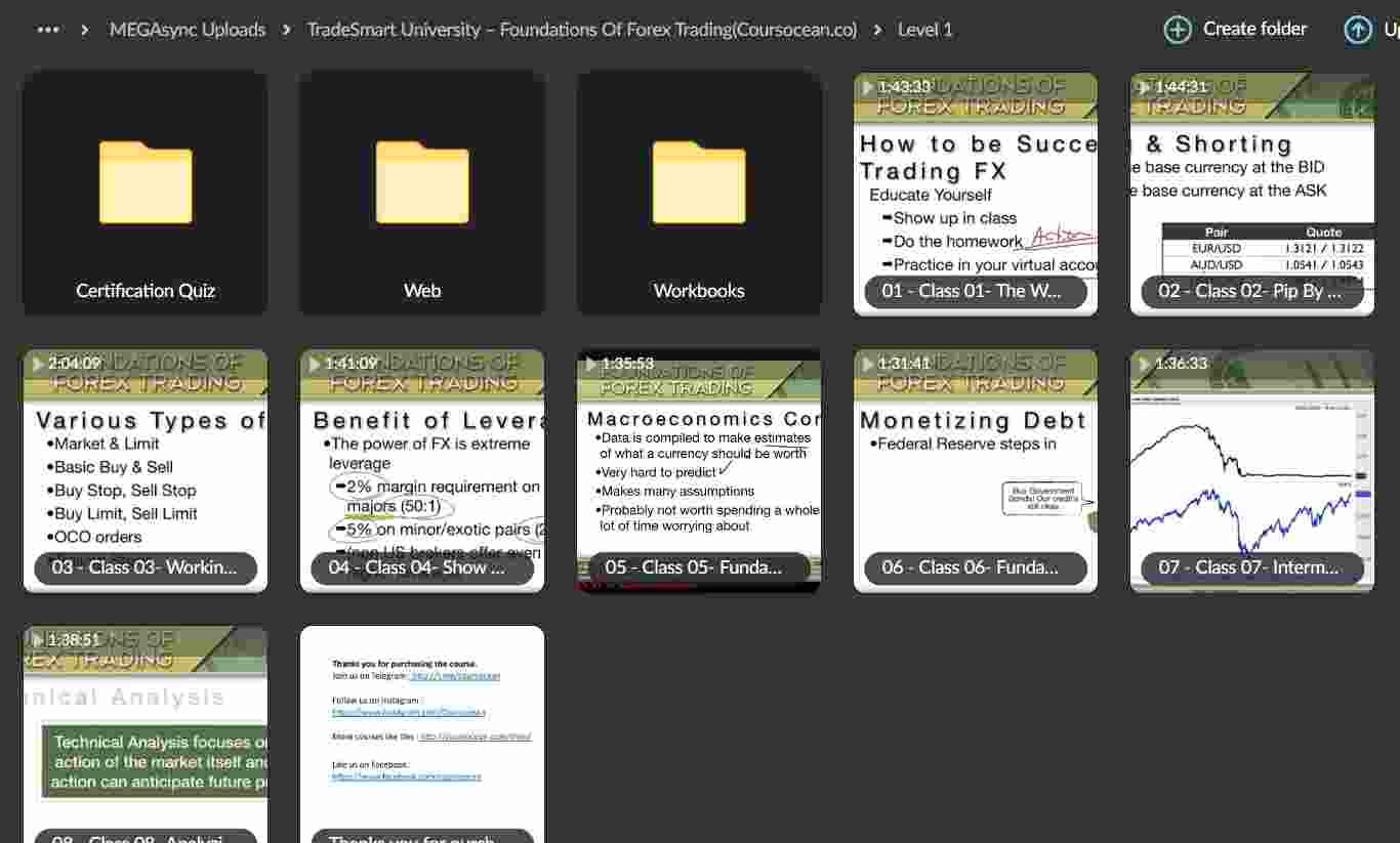 TradeSmart University – Foundations Of Forex Trading Course - CoursOcean