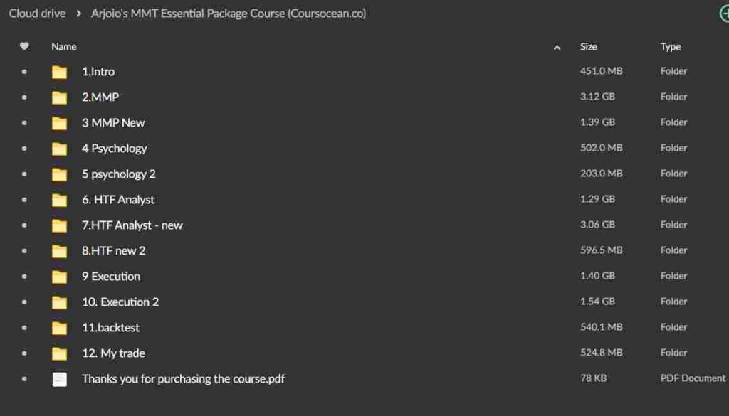 Arjoio's MMT Essential Package Course - CoursOcean