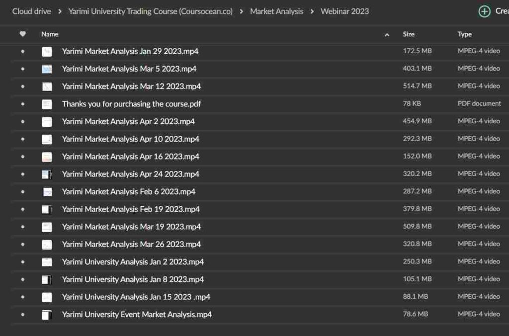 Yarimi University Trading Course - CoursOcean